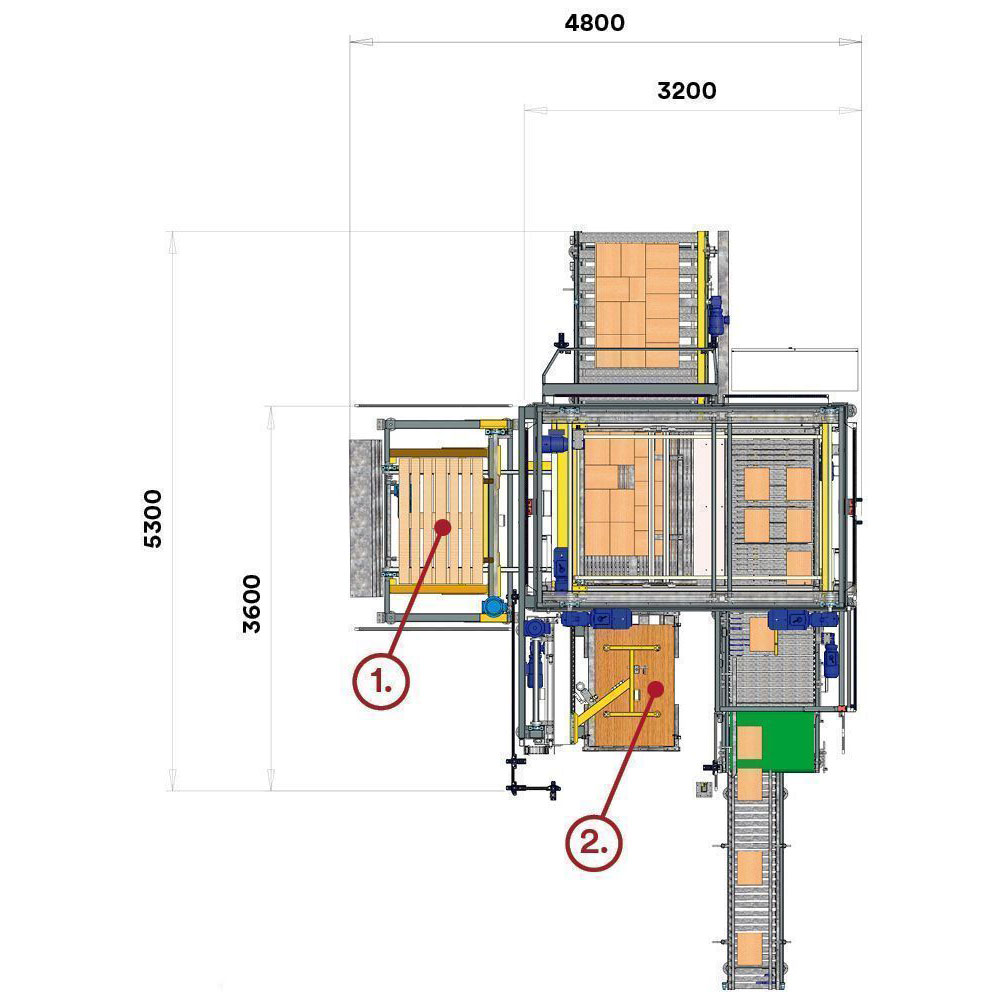 Cargo Industrial Palletizers | Low Speed Palletizers